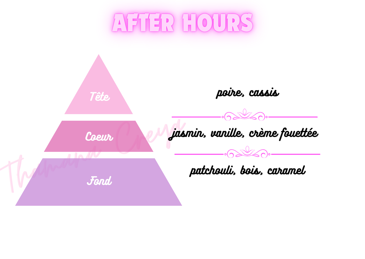 After hours 71 - Sol de Janeiro – Fragrance et matériel Bougie et Fondant
